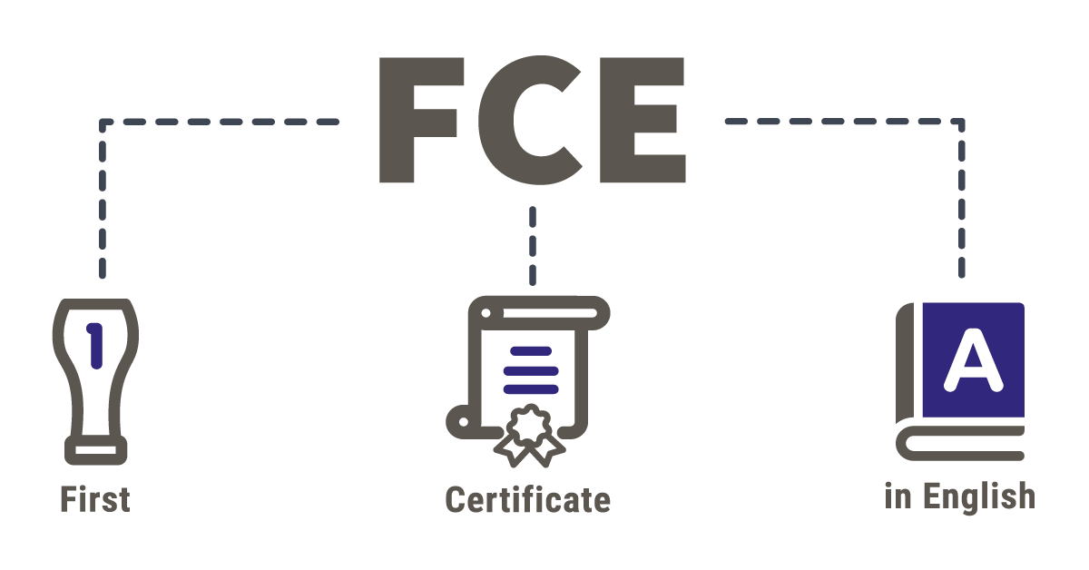 Cambridge FCE - B2 - Owl-English
